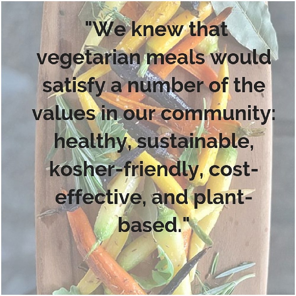 Rabbi Lauren Henderson of Mishkan Chicago Talks Vegan Jewish Food